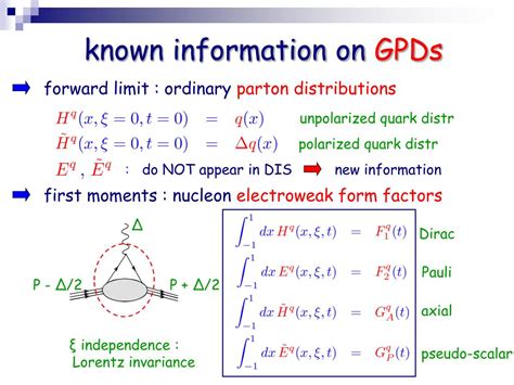Ppt Ii Generalized Parton Distributions Gpds Powerpoint