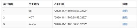 利用vuejs实现简单员工管理系统（增删查）的功能基于vue的员工信息管理系统 Csdn博客