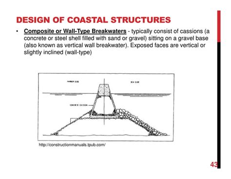 Chapter 5 Coastal Structures Pdf
