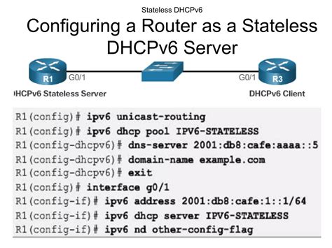 Dhcp Services Ipv4 And 6pptx