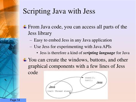 Ppt Jess A Rule Based Programming Environment Powerpoint