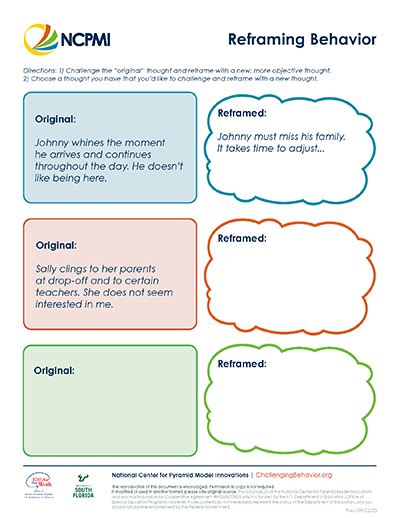 Reframing Behavior National Center For Pyramid Model Innovations