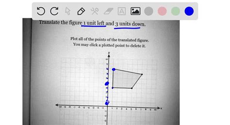 Solved Translate The Figure 1 Unit Left And 3 Units Down Plot All Of The Points Of The
