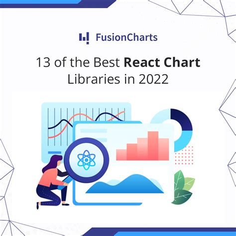 fusioncharts on linkedin fusioncharts reactcharts fusionchartssuite