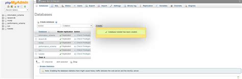 How To Deploy CodeIgniter Project On Paas Id