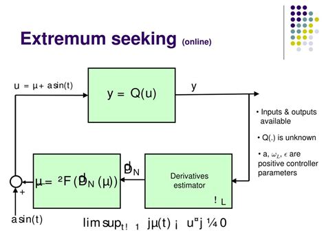 Ppt Extremum Seeking Control Powerpoint Presentation Free Download Id6862026