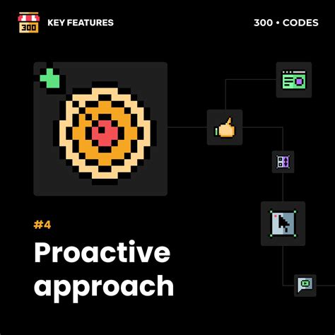 Des On Linkedin Proactiveapproach Softwaredevelopment Innovation Riskmanagement