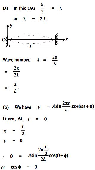 A String Of Length L Fixed At Both Ends Vibrates In Its Fundamental