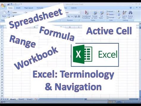 Excel How To Excel Terminology And Basic Navigation Excel Workbook Navigation