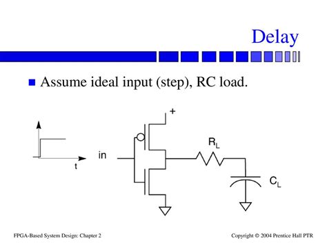 Logic Gate Delay At Adan Barfield Blog