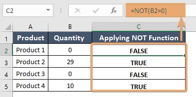 How To Use NOT Function In Excel Examples