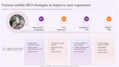 various mobile devices powerpoint presentation and slides slideteam
