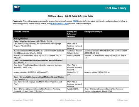 Aglc4 Quickguide Aglc Qut Law Library Aglc4 Quick Reference Guide