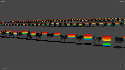 Exploring Gedi Spaceborne Lidar Vs Aerial Lidar Lidar