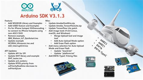 [release] Ameba Arduino Sdk Official Release Technical Discussion Realtek Ameba Iot