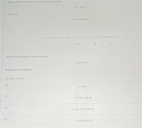 Solved Below Is The Sign Chart For A Polynomial Function Y