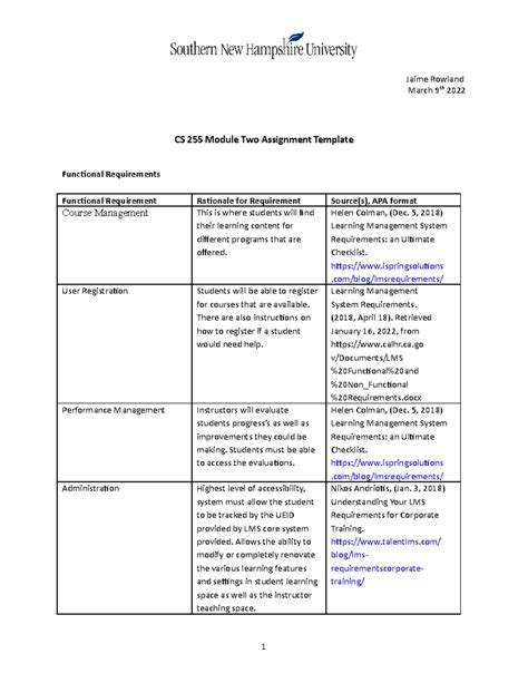 Cs 255 Module Three Assignment Evaluating The Purchase And Supply