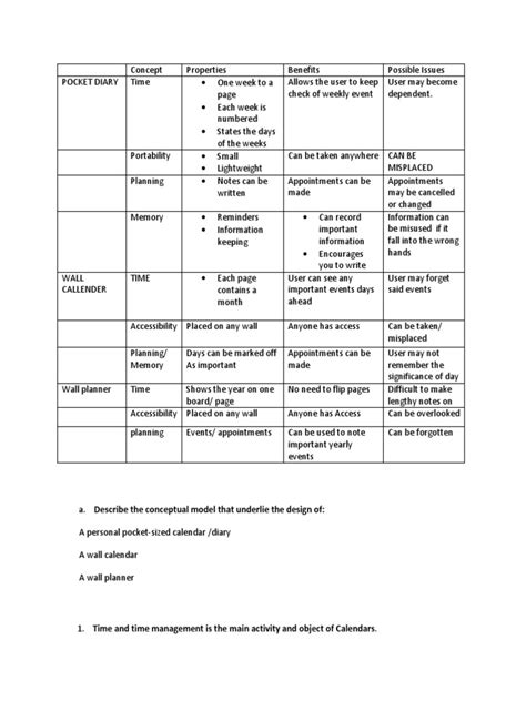 Hci Assignment Part 2 Pdf Graphical User Interfaces Calendar