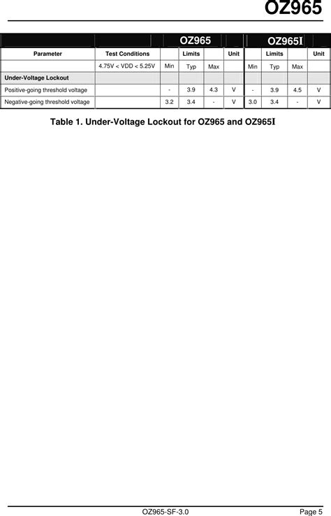Datasheet Search Site Alldatasheet Com 3