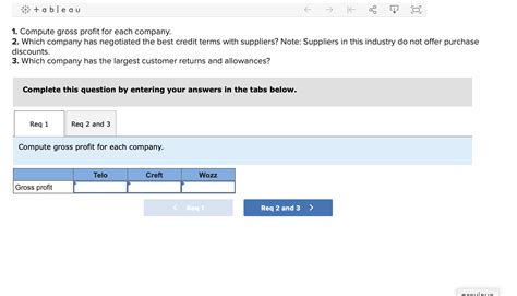 Solved Mework Saved Tableau Da 4 2 Exercise Analyzing