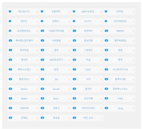 커피 당첨 발표 디지털 컴퓨터폰it 에펨코리아
