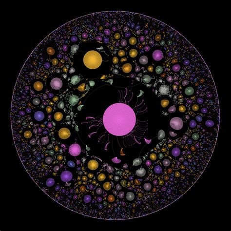 Twitter Python Gephi Karst Geochemistry And Hydrogeology