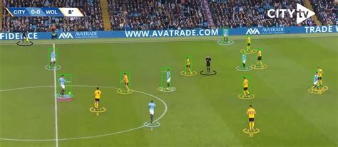 A Comprehensive Guide To Yolo Lets See What You Can Do With It By