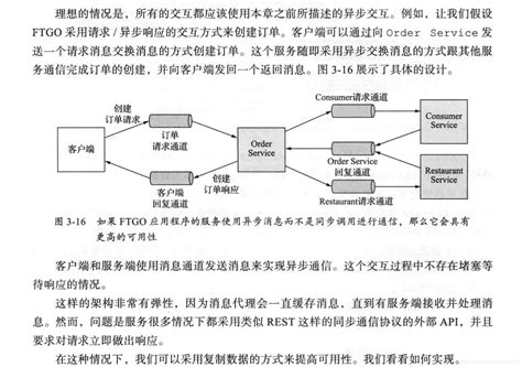 《微服务架构设计模式》读书笔记【end】 微服务架构设计模式笔记 csdn博客