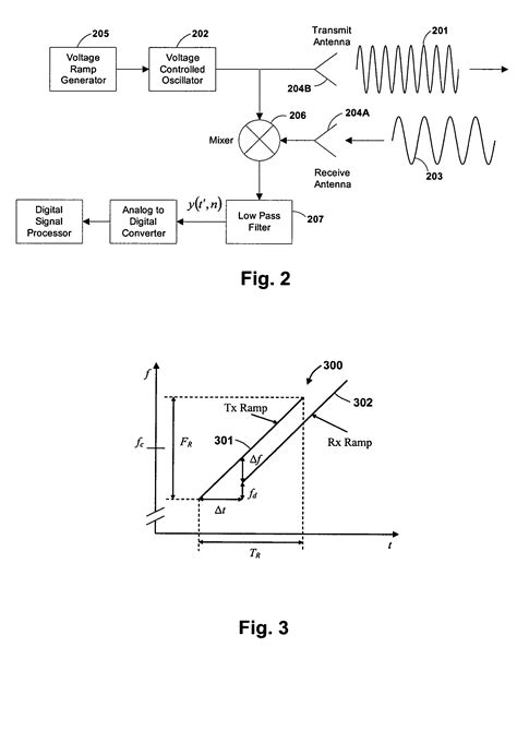 Spectral Processing Patented Technology Retrieval Search Results Eureka Patsnap