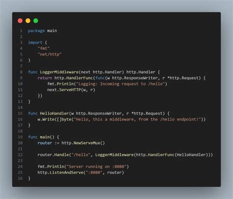 How Go Middleware Works In Golang Ekemini Samuel Posted On The Topic