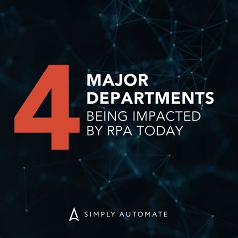 simply automate on linkedin rpa ai automation technology