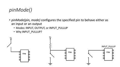 Introduction To Arduinos Ppt Download