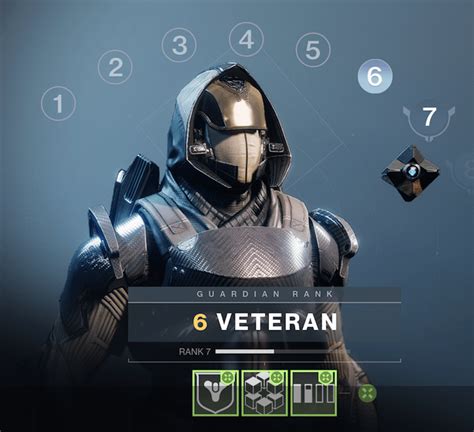 How Do You Do Fellow Hunters R Destinyfashion