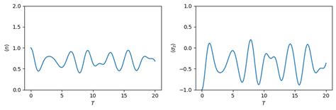 Jaynes Cummings · Quantumopticsjl