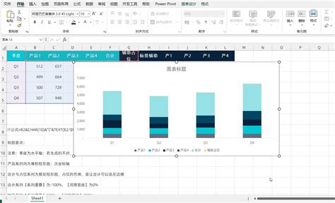 猪爸爸学excel常用图表 分项合计占比双柱柱形图 知乎