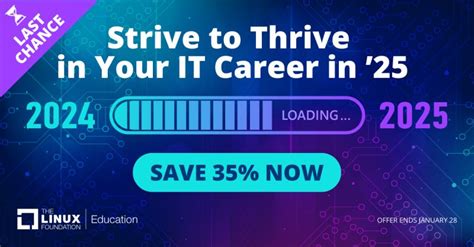 the linux foundation on linkedin kubernetes linux cloudnative ai