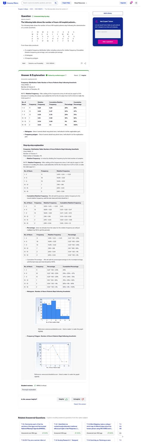 Fire Shot Capture 177 [solved] The Following Table Shows The Number Of Hours 45 Hospital Pa
