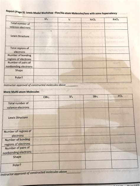 Report Page 5 Lewis Model Workshop Five Six Atom Molecules Ions With Some Hypervalency Total