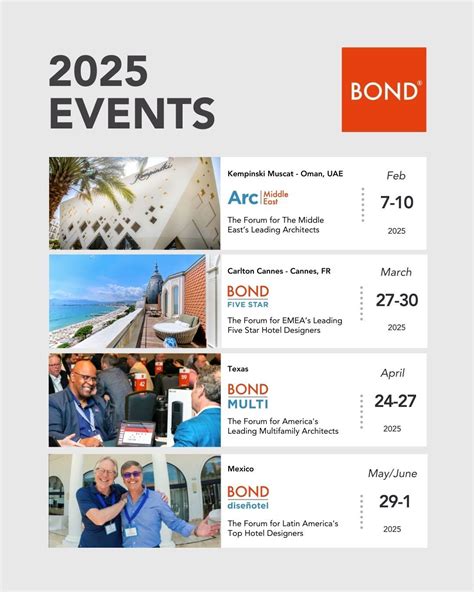 Bond Events On Linkedin Bondevents Architecture Design Networkingevents