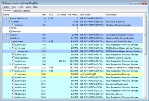 Process Hacker скачать на Windows бесплатно Process Hacker скачать на Windows бесплатно