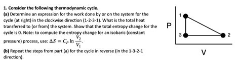 Solved 1 Consider The Following Thermodynamic Cycle A