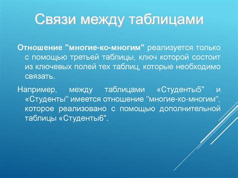 Таблица как представление отношения Поиск данных в готовой базе Связи