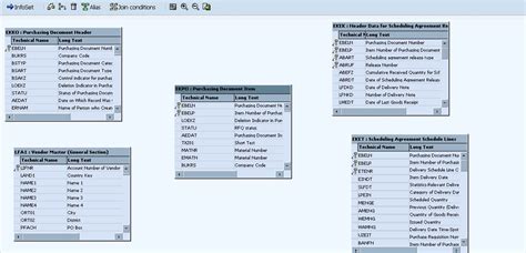 Solved Sap Query Table Join Sap Community