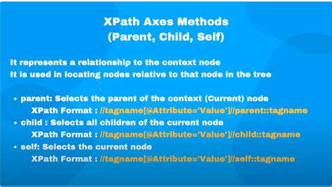 Axes Metods In Xpath Tutorials And Trainings Placements Job Support