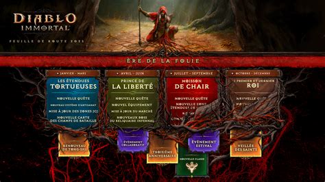 Repoussez Les Abominations De LÈre De La Folie La Feuille De Route