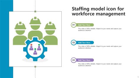 Staffing Model Powerpoint Ppt Template Bundles Ppt Example