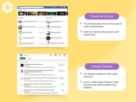 LinkedIn vs Facebook: Which Brings More Leads for Business | Dripify