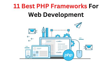 Best PHP Frameworks For Web Development Seeromega