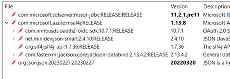 Unable To Authenticate To Ms Sql Azure With Mfa · Issue 20059