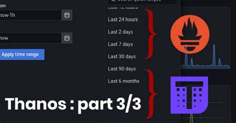 Thanos Aggregating Multiple Prometheus Instances